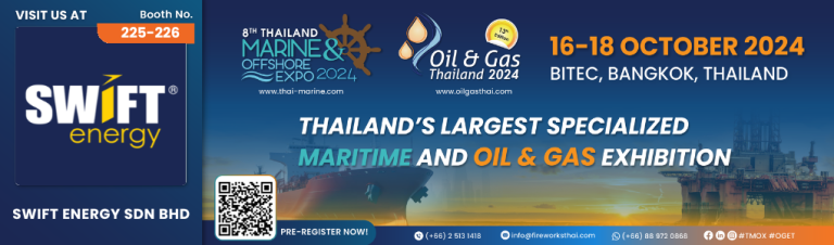 SWIFT Energy Technology