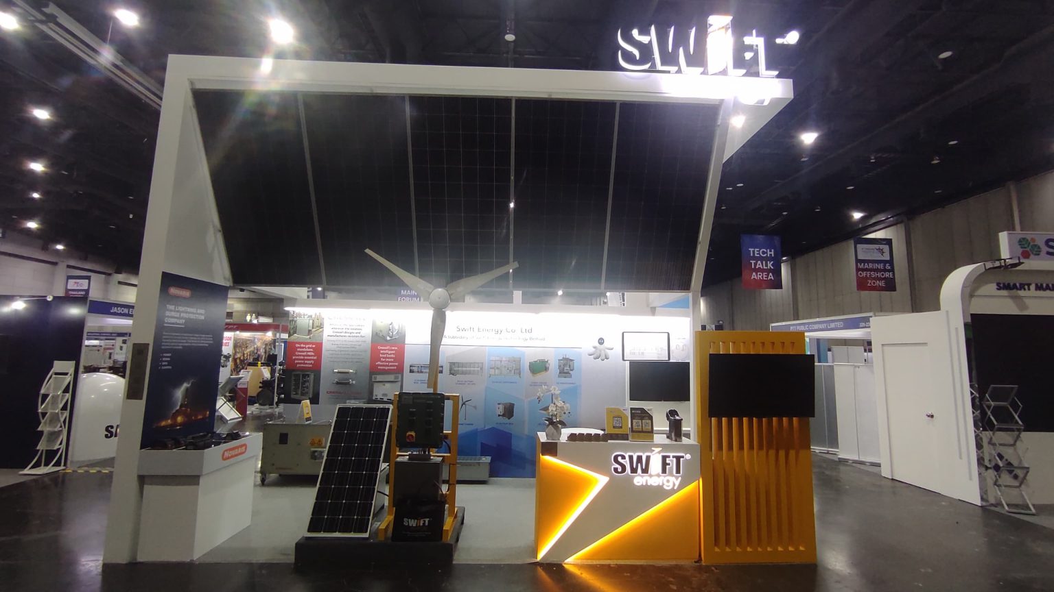 SWIFT Energy Technology